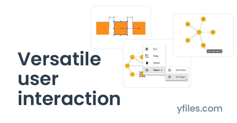 yFiles Features: Interaction