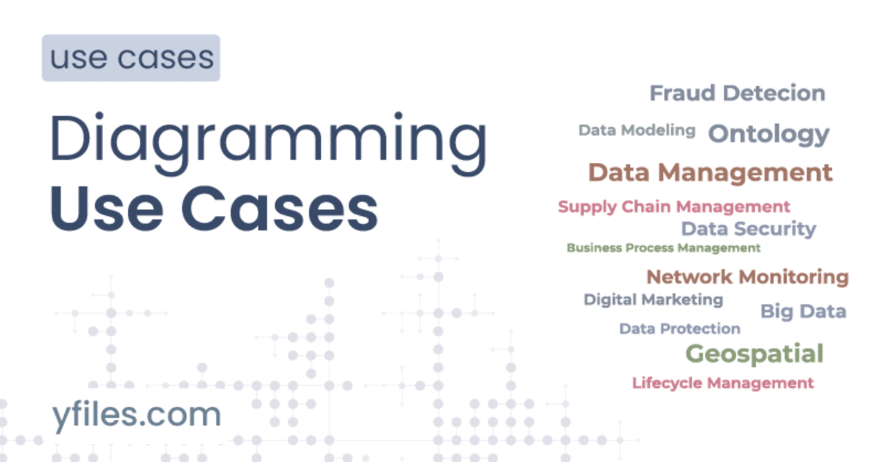 Use Case Overview