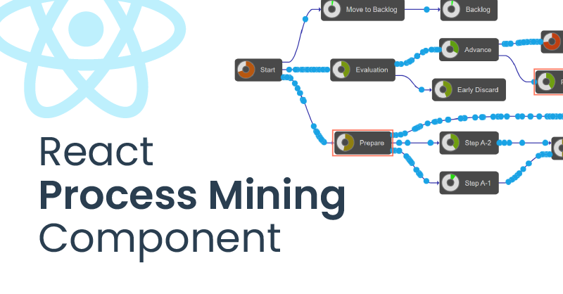 React Process Mining Component